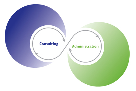 Your ESOP Board of Directors: Selection, Roles & Duti | ESOP Blog